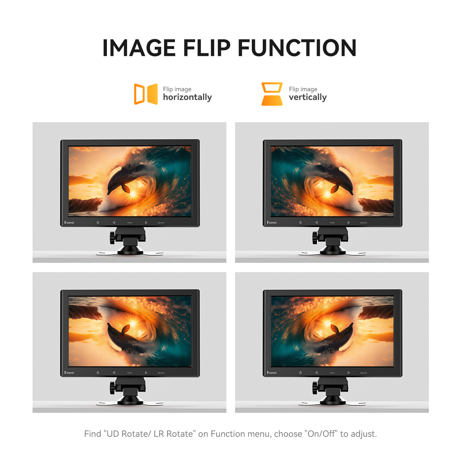 Eyoyo 10 inch Portable Display Screen IPS HDMI Monitor 1024x600 Small ...
