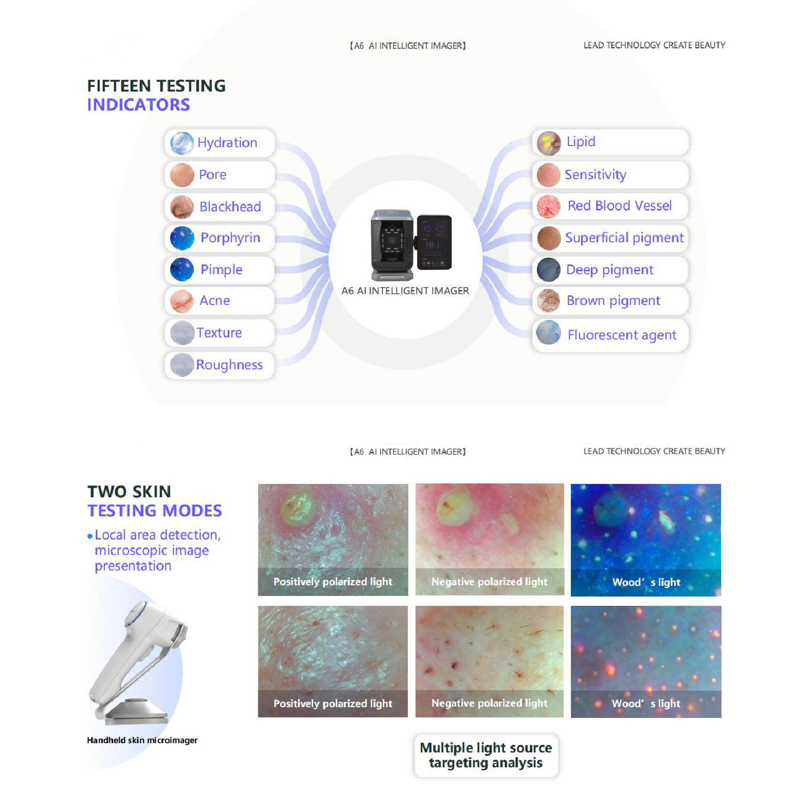 【Physical Store Experience】AI 3DSkin Detector Analyzer Face Machine ...