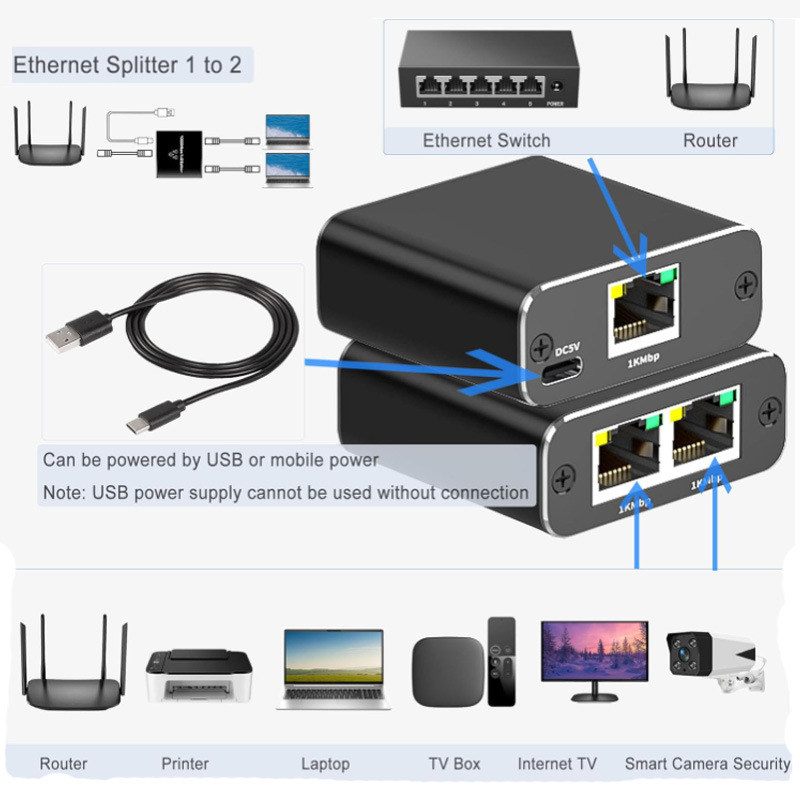 RJ45 Splitter 1 in 2 out Ethernet Adapter 1 to 2 Port Extender 2 Port ...
