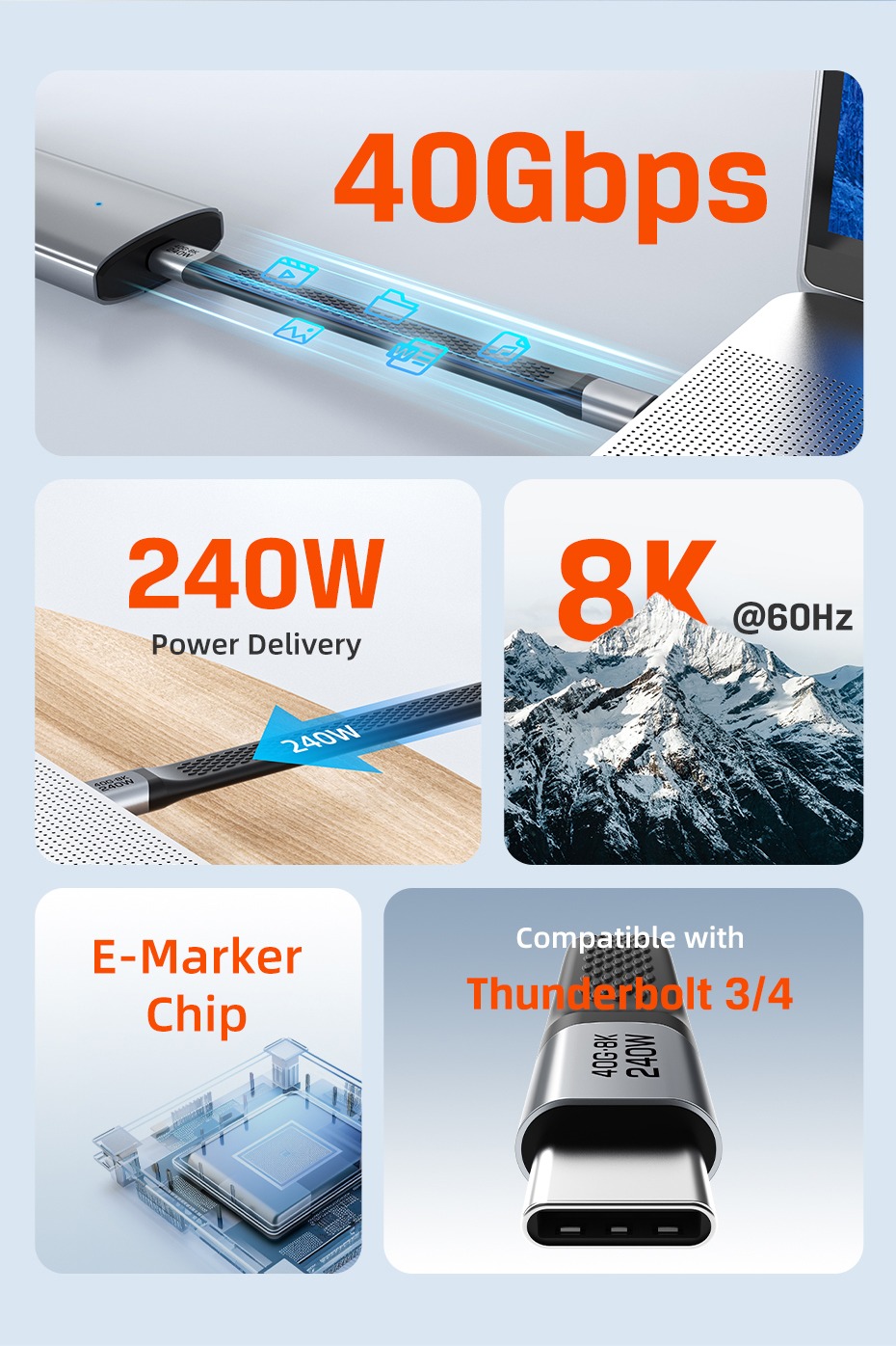 Type-C USB4.0 240W Fast Charging Flat Cable 8K 4K Video Audio Short Cable Compatible Thunderbolt ...