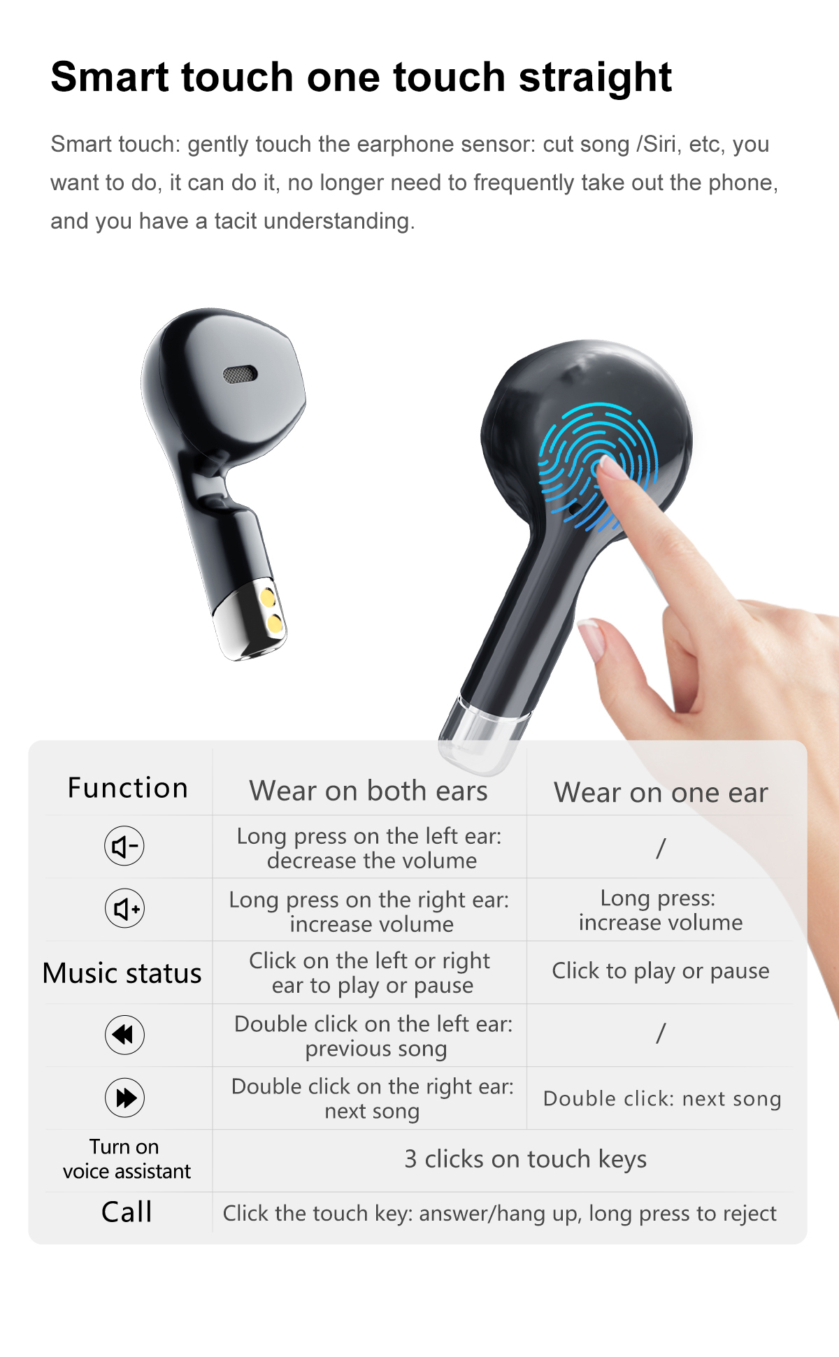 New TWS 2-in-1 Earphones Smart Watch D8 PRO Bluetooth Call Heart Rate and Blood Pressure Health ...