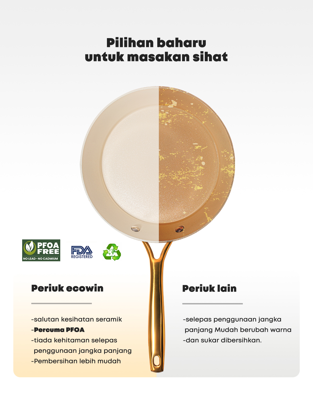 Ecowin cookware kuali non stick wok fry pan PFOA and PTFE free periuk suitable for all stovetops ...