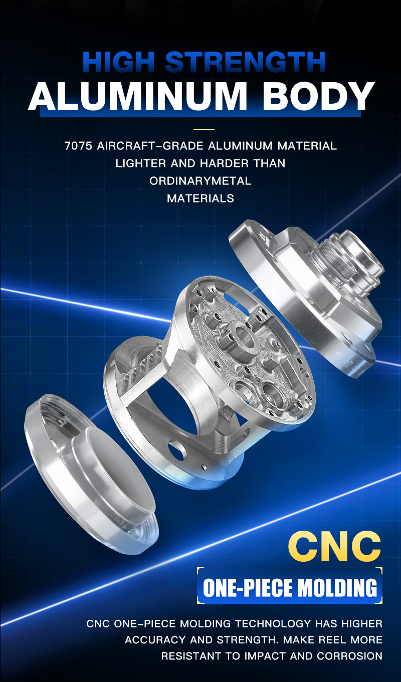 SEASIR ASTRO Round Reel CNC Aluminum Drum Baitcasting Reel Double ...