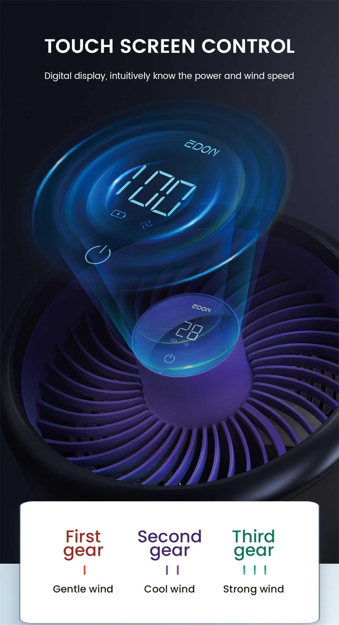 EDON E801 Wall Mounted Air Circulation Fan Strong Wind Power Digital ...