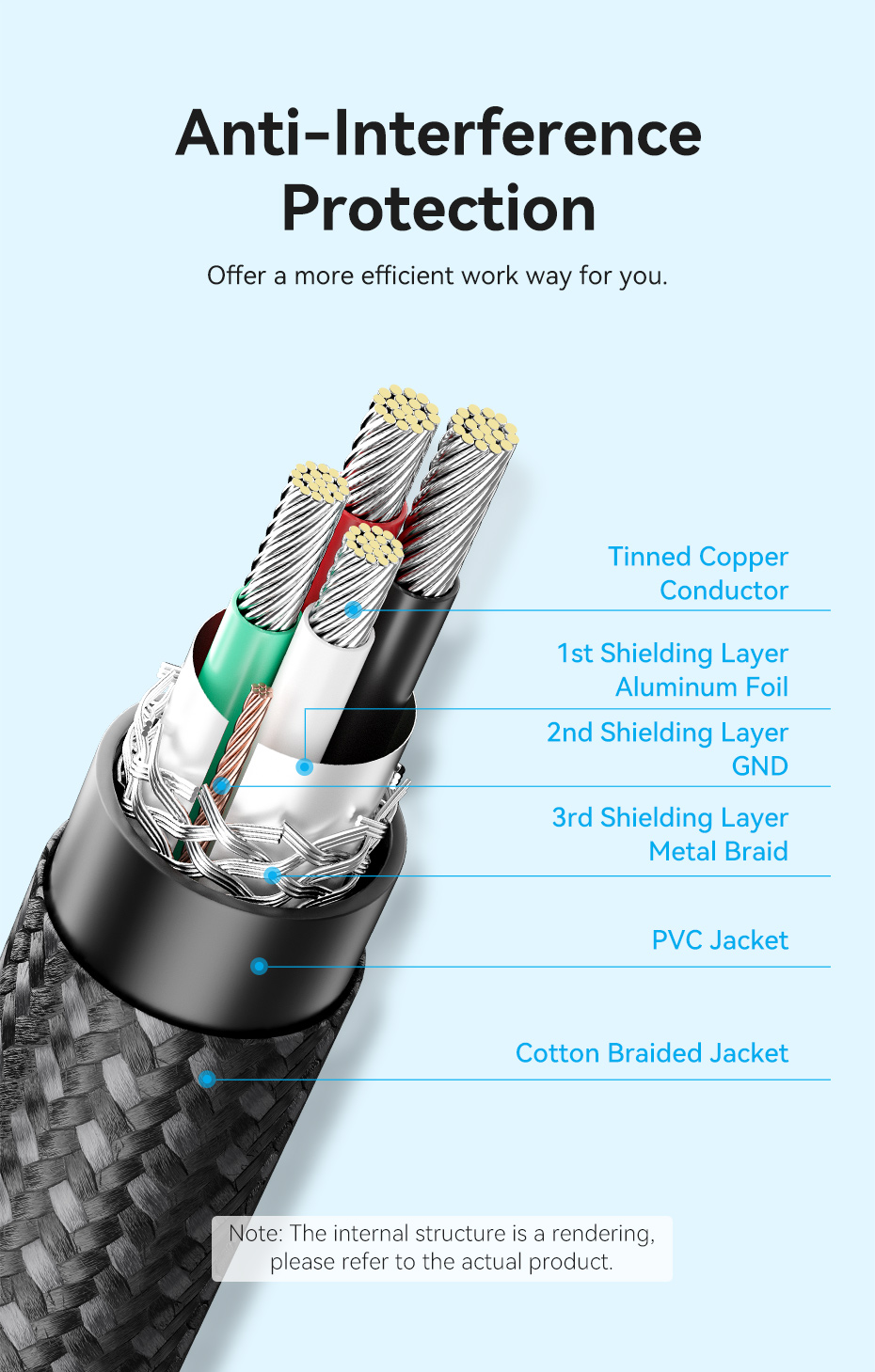 Vention 480Mbps USB 2.0 USB-A Male to USB-B Male Printer Cable for ...