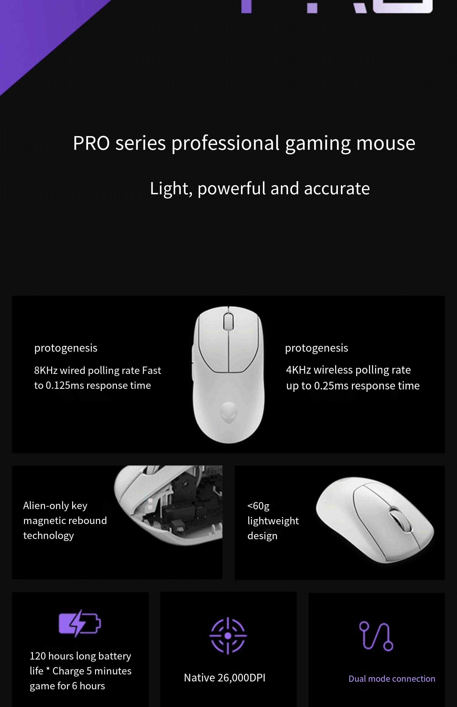 ALIENWARE AW PRO Professional esports mouse wireless | Shopee Malaysia