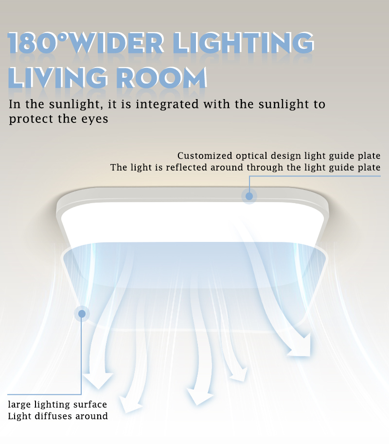 Tri-Color Led Ceiling Light Modern Ceiling Lamp 50W 70W Panel Lights ...