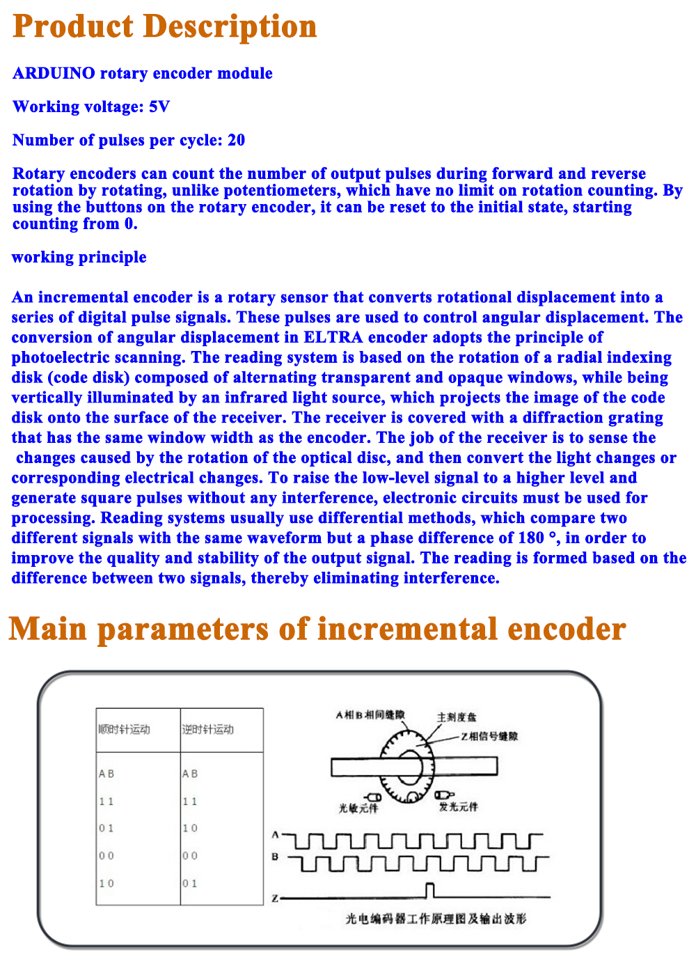 Rotary Encoder Module With Screen 360 Degree Encoding For Module Potentiometer Digital Pulse