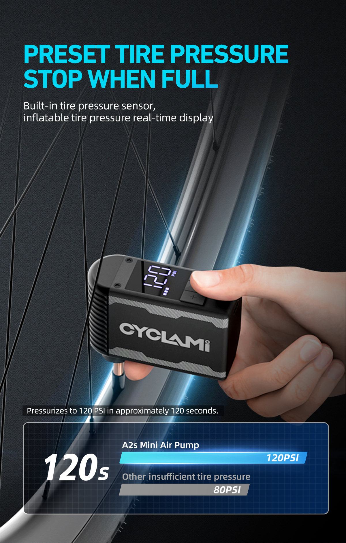 CYCLAMI Mini Portable Bicycle Pump Rechargeable Air Inflator 120PSI MTB ...