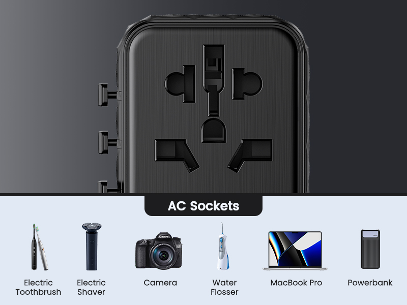LENCENT 140W International Travel Adapter, GaN Universal Travel Adapter ...