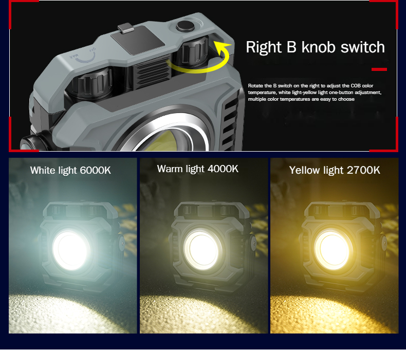 Newly upgraded multifunctional outdoor strong light built-in battery ...