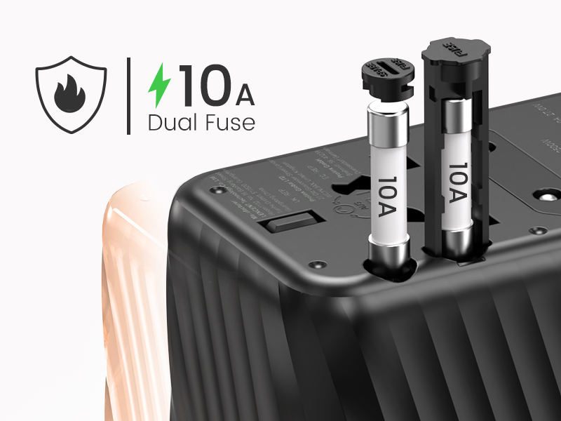 LENCENT 140W Universal Travel Adapter, International Plug Adaptor, GaN ...