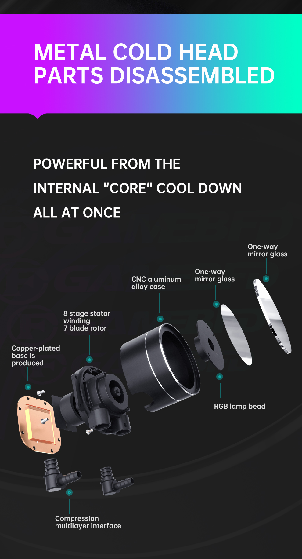 KP-240 CPU 240mm Water Cooling Computer Cooler AIO RGB ARGB Liquid Fan ...