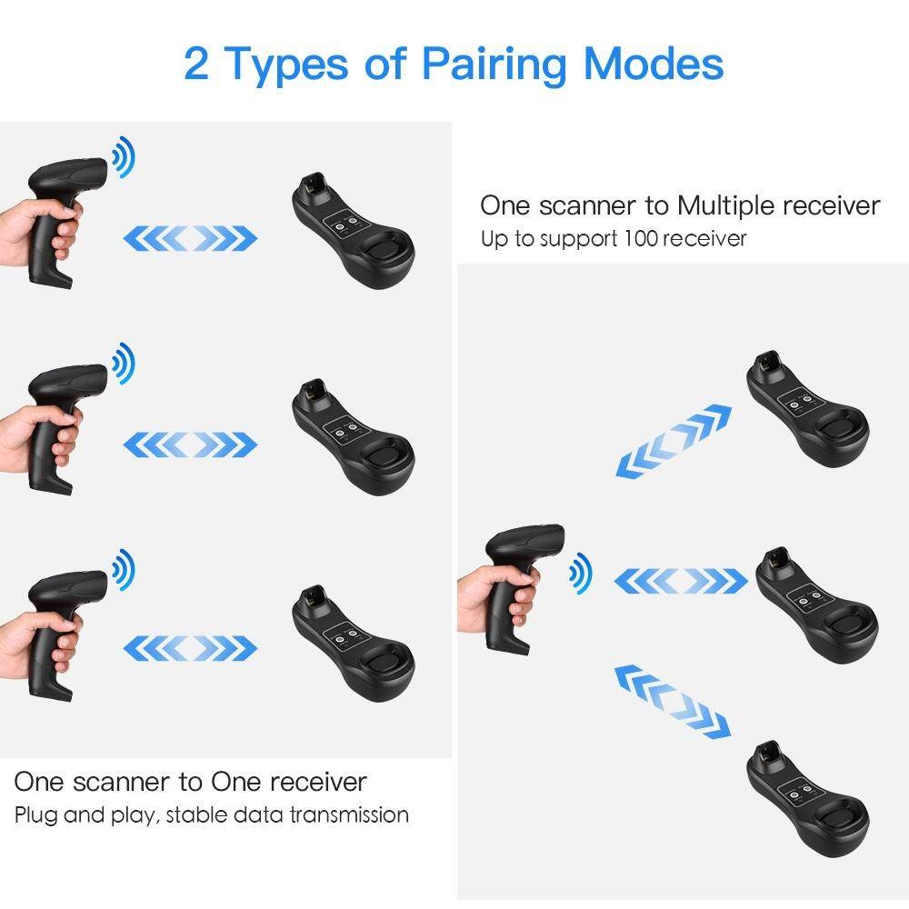Handheld 1D Wireless Barcode Scanner with USB Cradle Receiver Charging ...