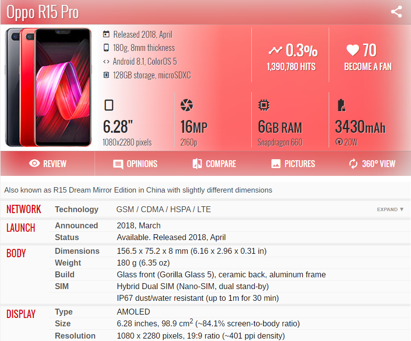 Top Quality LCD For OPPO R15 R15 Pro Display Touch Screen Digitizer ...