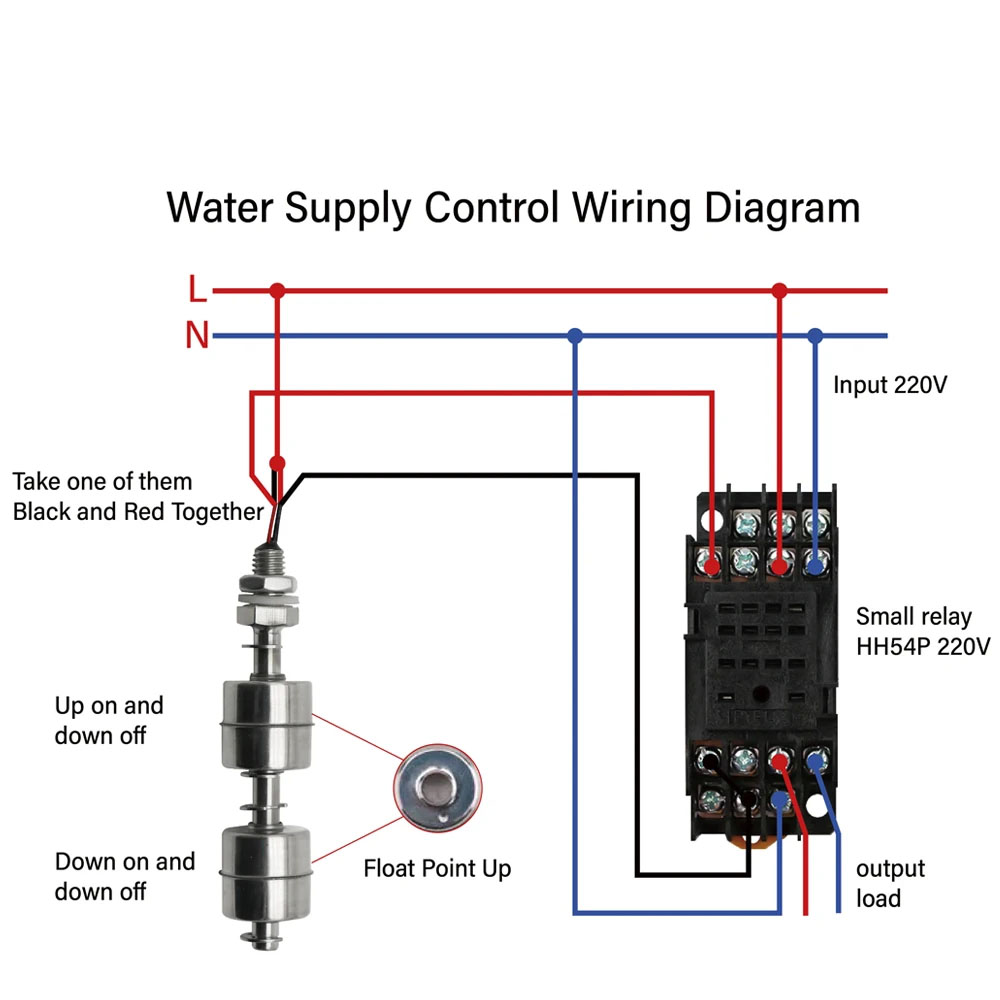 Double Ball Float Switch Tank Liquid Water Level Sensor Stainless Steel ...