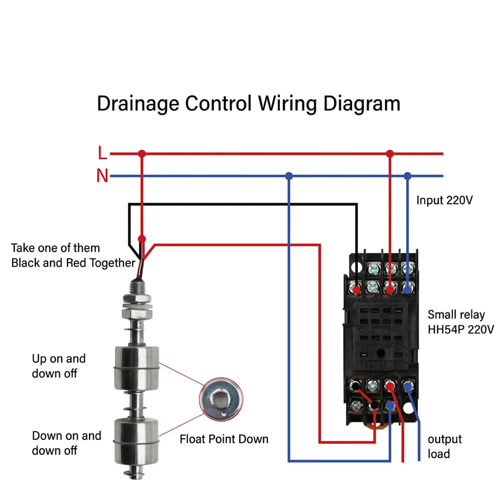 Double Ball Float Switch Tank Liquid Water Level Sensor Stainless Steel ...