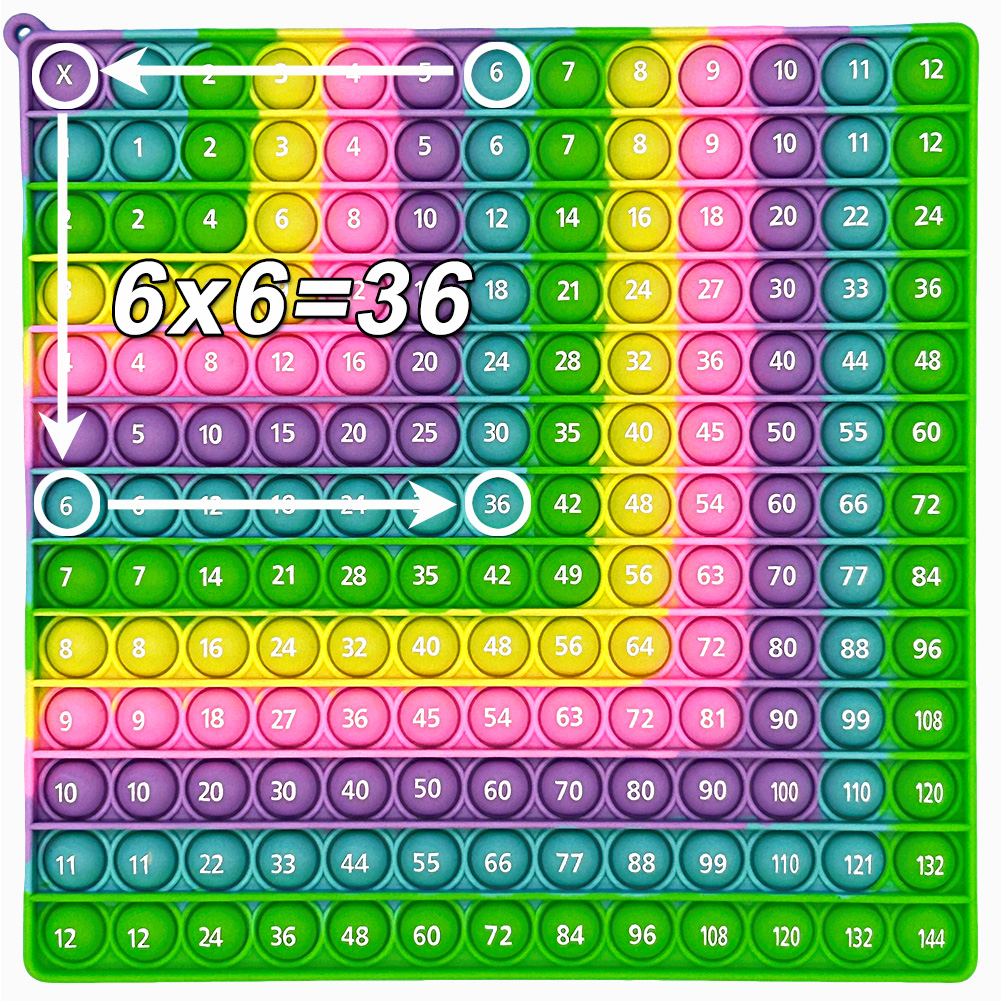 Math Learning 12x12 Multiplication Chart Board Games, Math ...