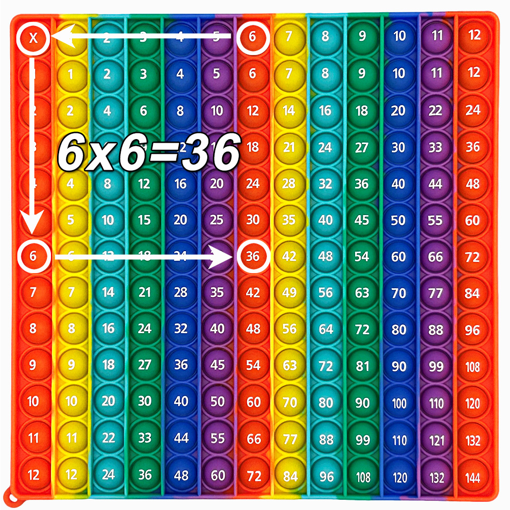 Math Learning 12x12 Multiplication Chart Board Games, Math ...