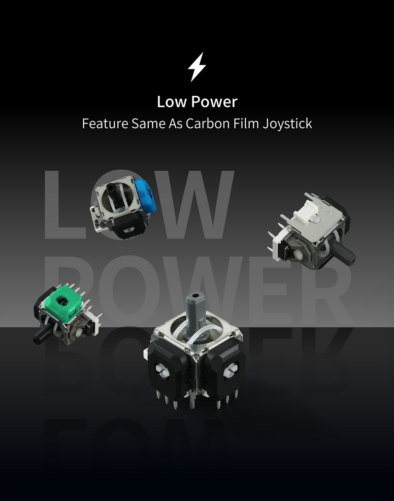 GuliKit TMR Electromagnetic Joystick for PS5 Controller PS5 Dualsense ...