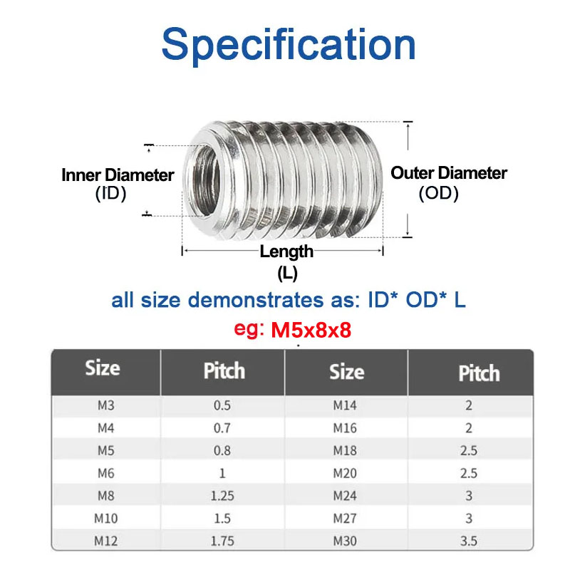 Inside Outside Thread Adapter Screw Nuts Insert Sleeve Converter Nut ...