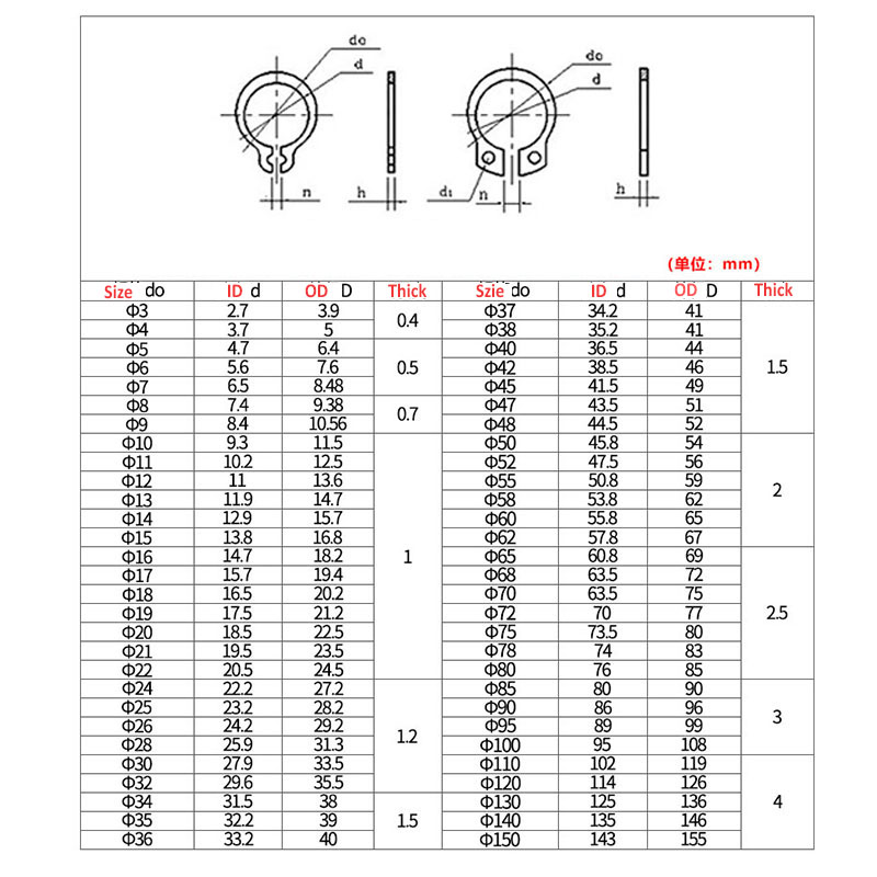 C Type External Retaining Circlips C-clip Washers Snap Retaining Ring ...