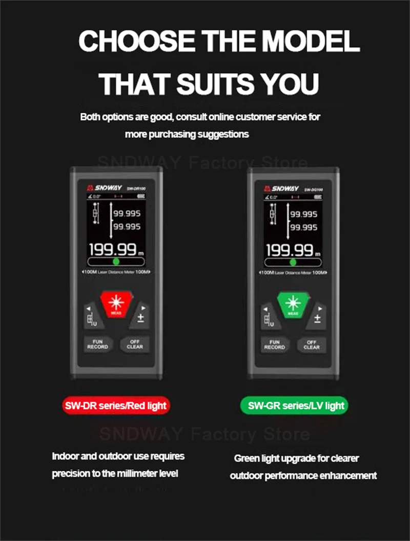 【One Year Warranty】SNDWAY Dual Laser Distance Meter Rechargeable ...