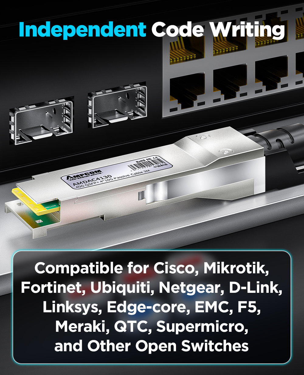 AMPCOM 40G QSFP+ to 4 x 10G SFP+ Passive Direct Attach Copper Twinax ...