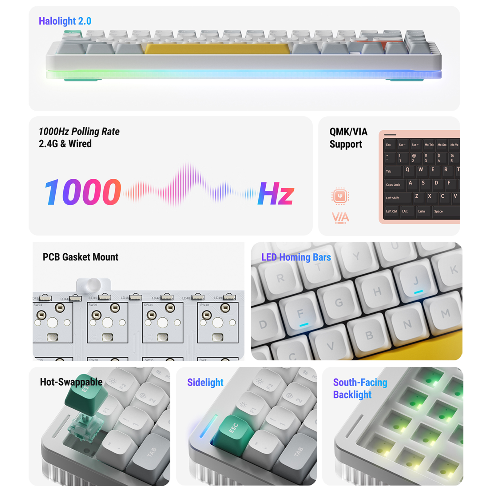 Nuphy Halo96 V2 Wireless Mechanical Keyboard With Support For Bluetooth ...