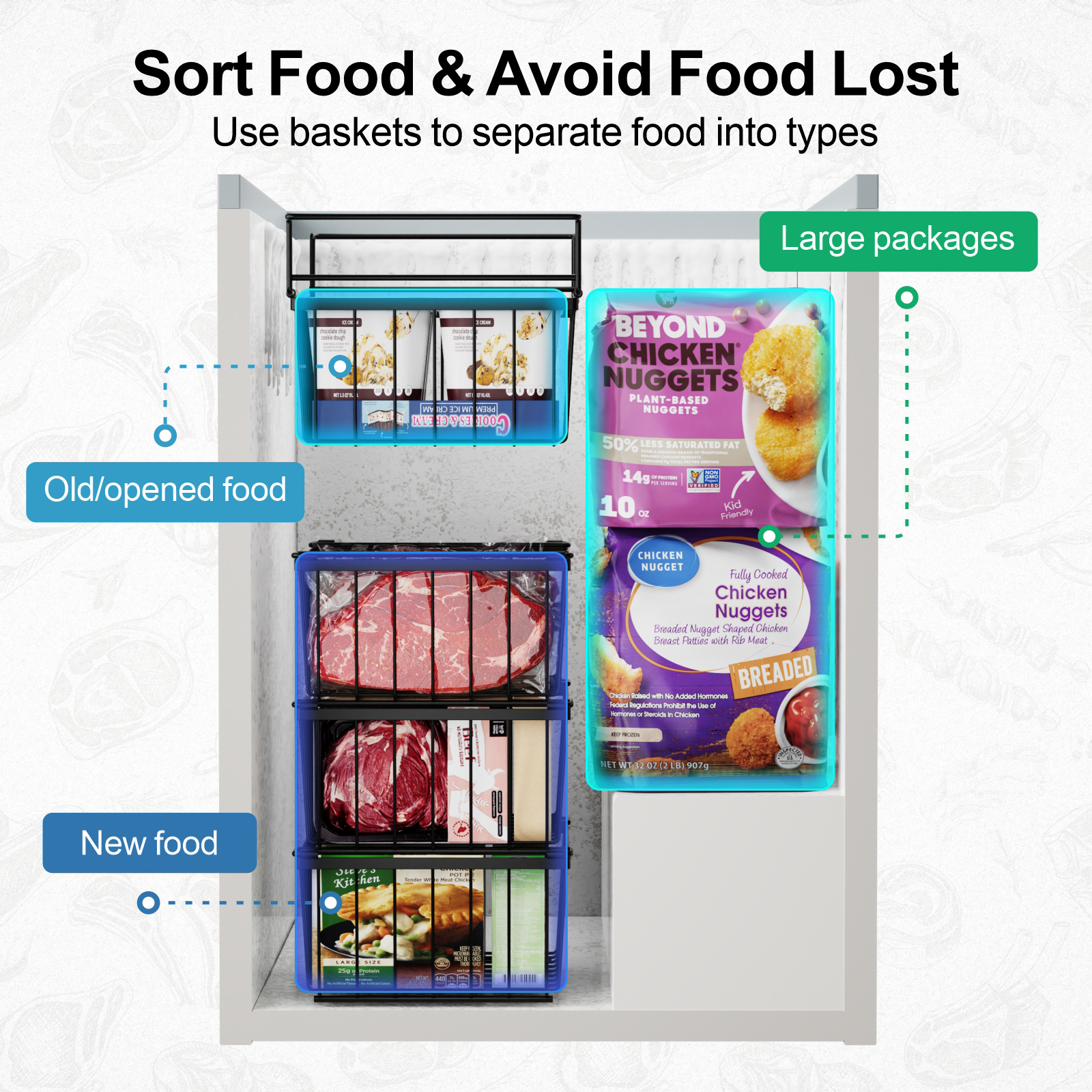 iSPECLE 4/8 Packs Stackable Chest Freezer Basket Organizer Fridge ...