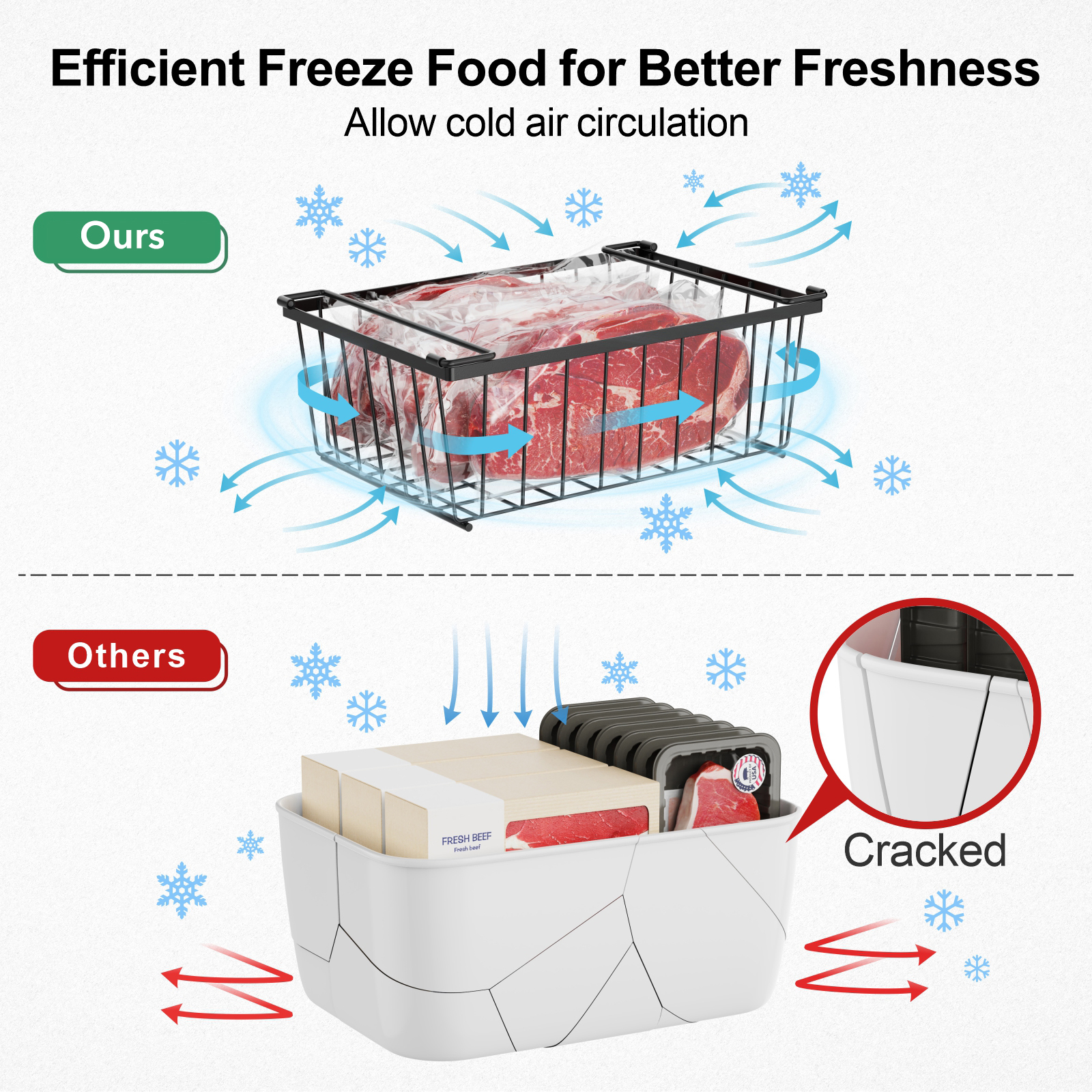 iSPECLE 4/8 Packs Stackable Chest Freezer Basket Organizer Fridge ...