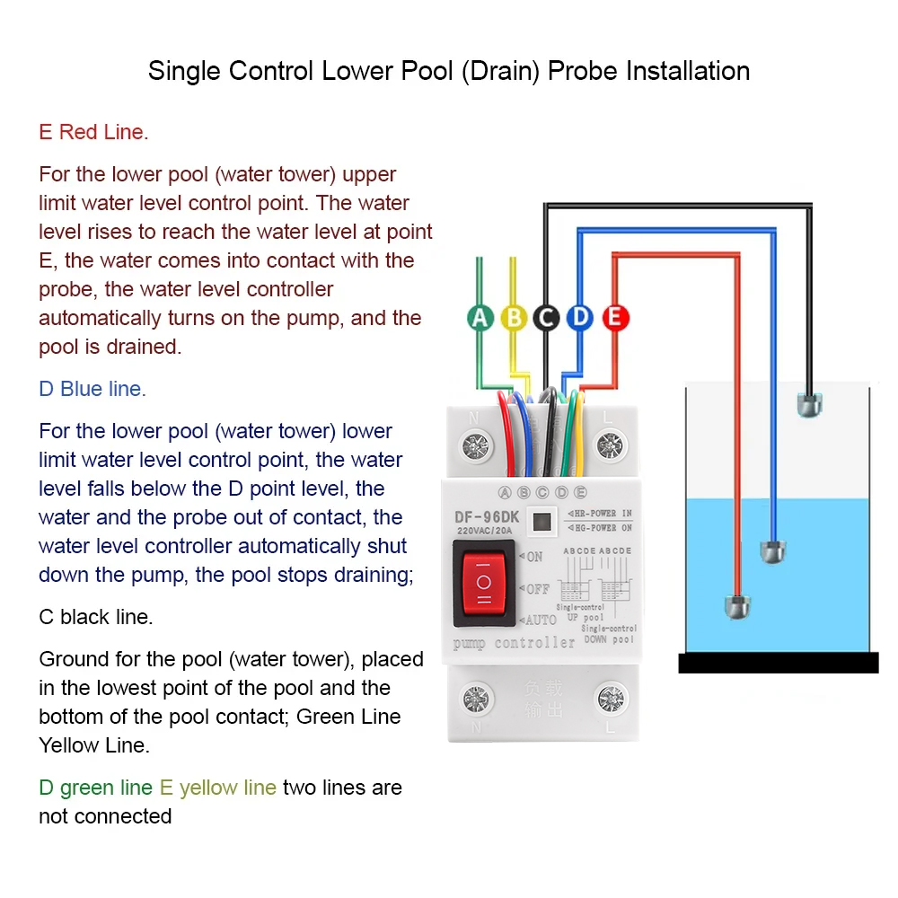 TAXNELE DF-96DK Automatic Water Level Controller Switch 10A 220V tank ...