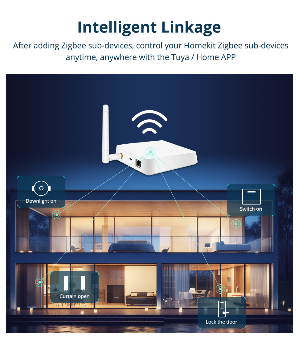 ZemiSmart Zigbee Smarthome Security Center Hub,linkage Tuya Zigbee ...