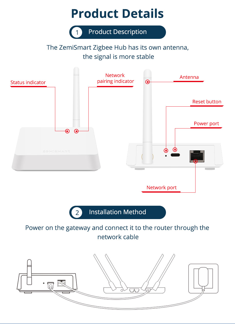 ZemiSmart Zigbee Smarthome Security Center Hub,linkage Tuya Zigbee ...
