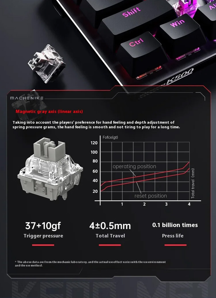 MACHENIKE K500-M61 wired magnetic axis gaming keyboard 8K return rate full key hot swappable RGB ...