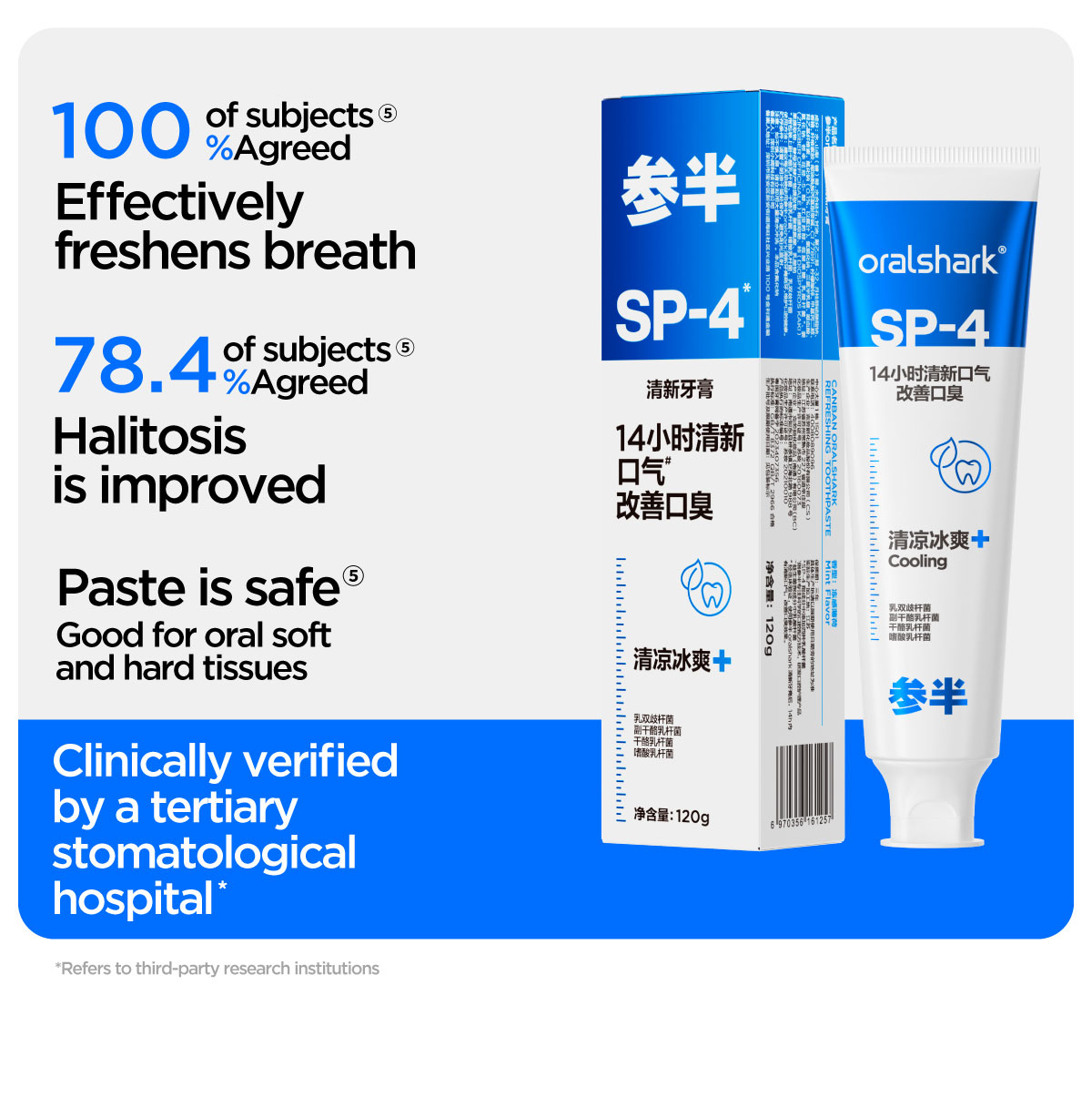 Canban SP-4 Probiotic Herbal Toothpaste Fresh breath mild and non-wounding mint flavor 120g ...