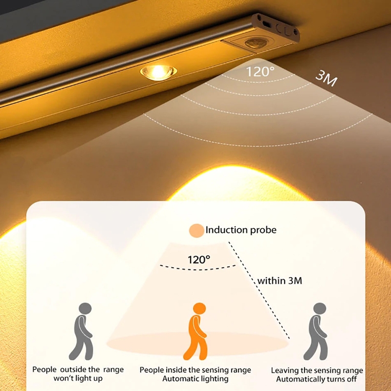 【LOWEST PRICE】 LED Light Ultra-thin Wireless Magnetic Multi-function ...