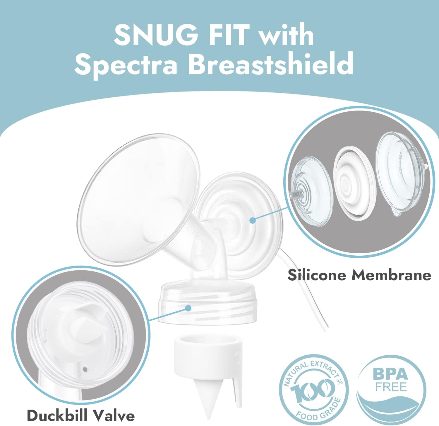 Backflow Protector and Tubing Compatible with Spectra S1 Spectra S2 ...