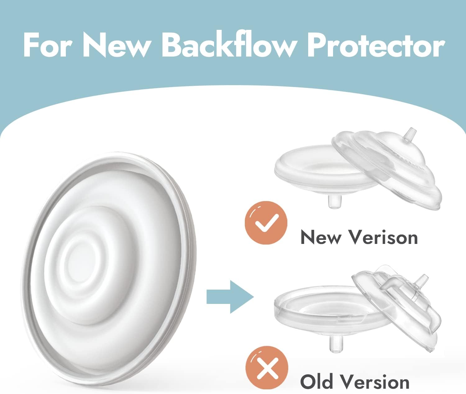 Backflow Protector and Tubing Compatible with Spectra S1 Spectra S2 ...