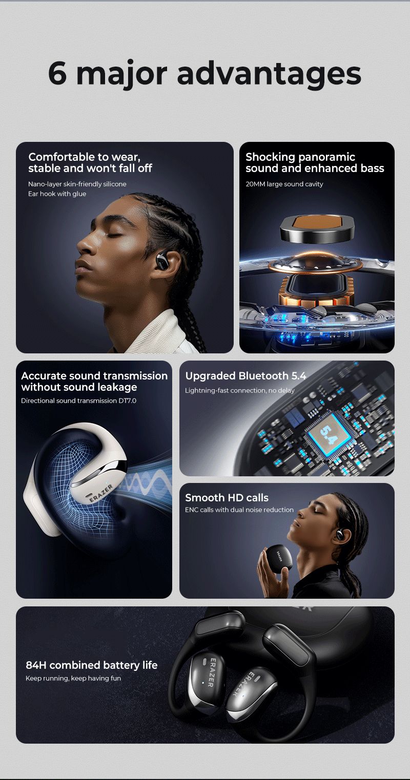 Lenovo Erazer X9 Bluetooth Earphone OWS Open Earphone Wireless Earbuds ...