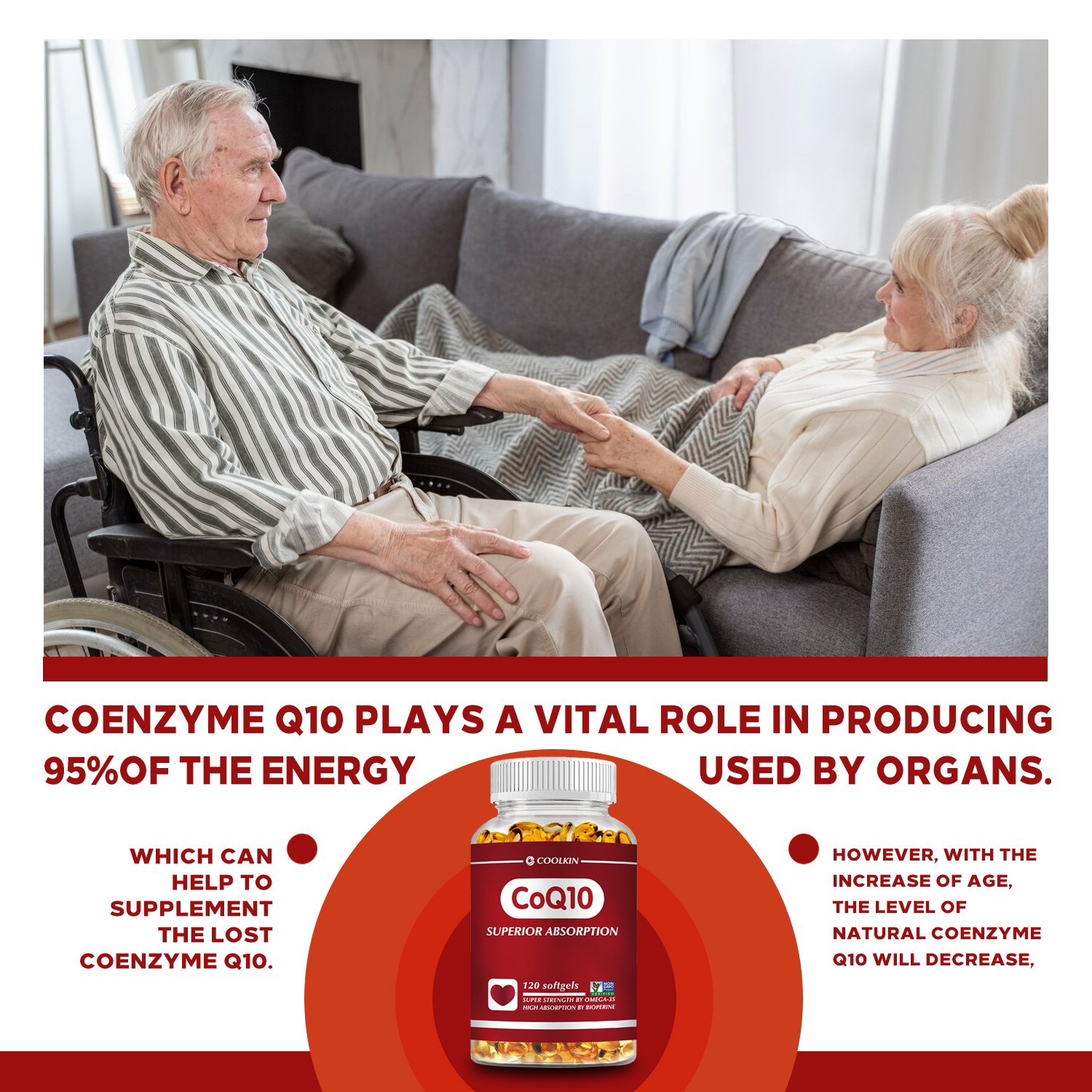 CoQ10 - Highly Absorbable - Patented Water-Soluble and Fat-Soluble ...