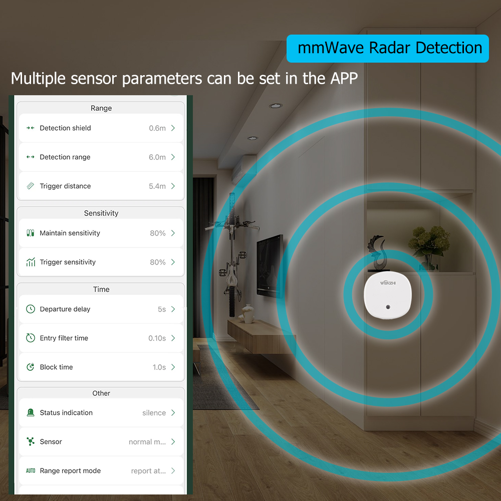 ZigBee/WiFi MmWave Human Presence Sensor Radar Movement Body Motion ...