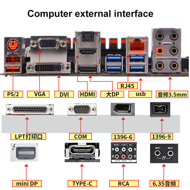 Universal PC Interface Dust Plug Laptop Display Port Desktop Hosts ...