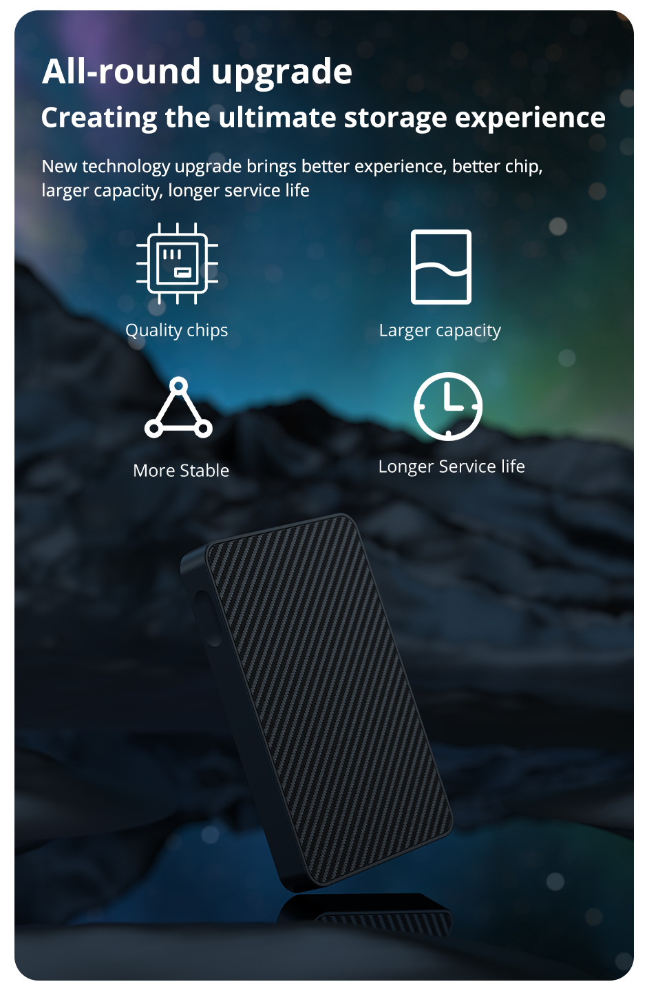 Original Extended Hard Drive Drive 160GB 250GB 320GB USB3.0 External ...