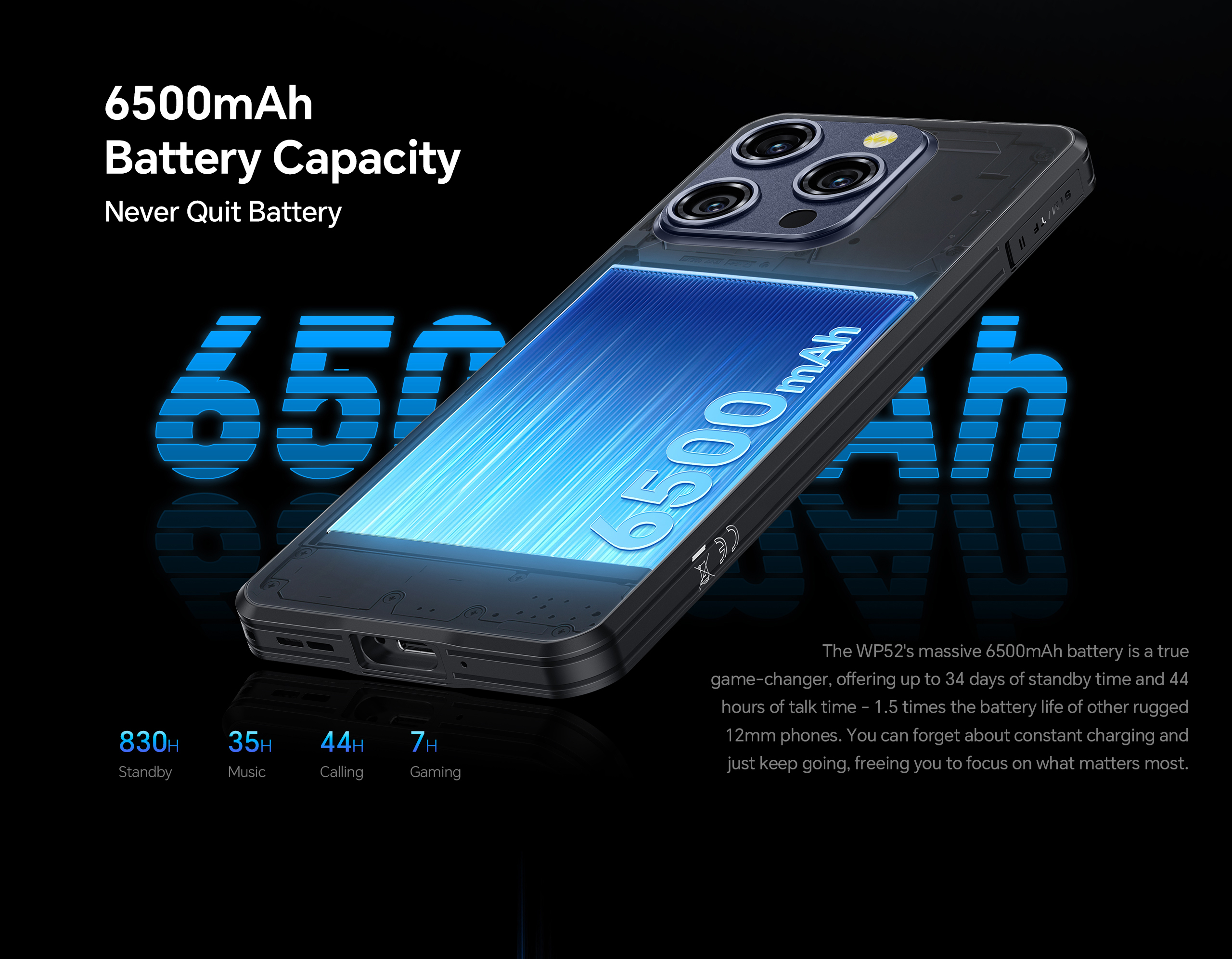 OUKITEL WP52 5G Android 14 Ultra-Thin Mobile 16GB+256GB 6.6inch Display ...