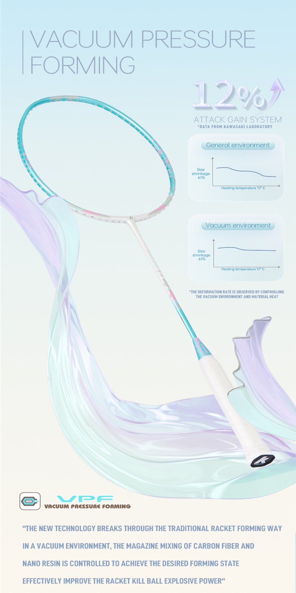 Kawasaki Women's Badminton Racket 5U PORCELAIN Q5 Suitable For ...