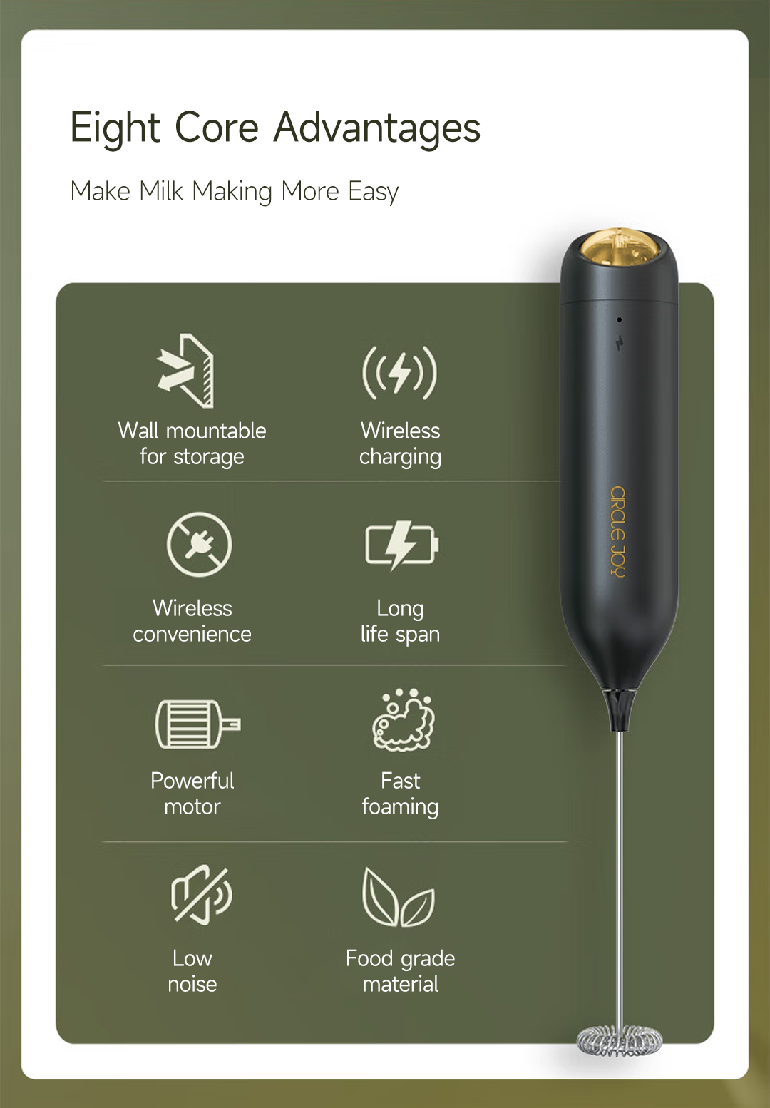 Circle Joy Rechargeable Electric Milk Frother with Bracket Whisk Beater ...