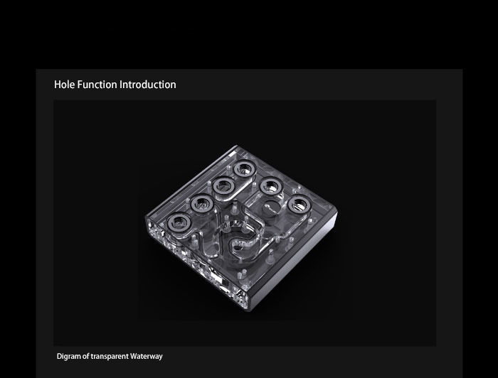 Bykski 120 Universal Distro Plate Enhanced Protection with Full Armor ...