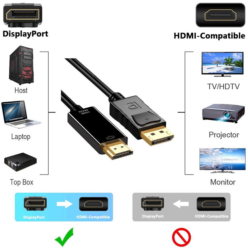 DP DisplayPort to HDMI-Compatible Adapter Connect Converter 1.8m Cable ...