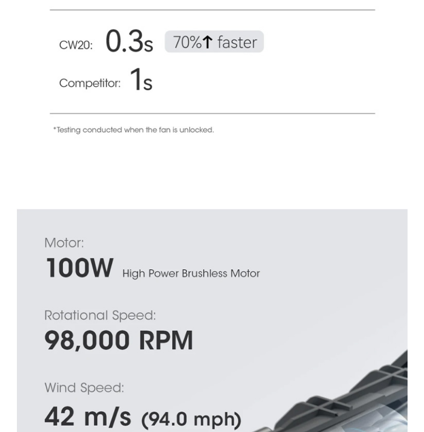 NITECORE CW20 Multi functional Pocket Photography Fan, Electric ...